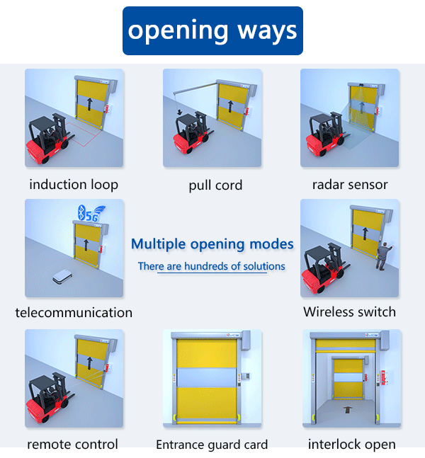 Rapid roller doors that improve the efficiency of entry and exit at ...